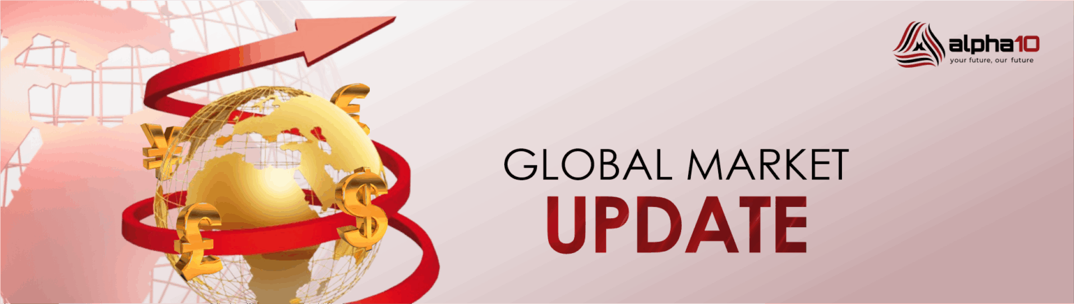 Global Market Update for the Week Ended 15th May 2026 – Alpha10 Group
