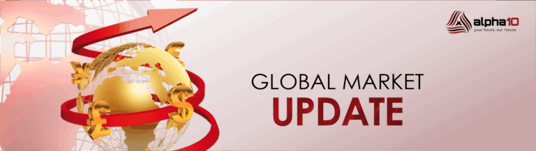 Global Market Update for the Week Ended 13th March 2026 – Alpha10 Group